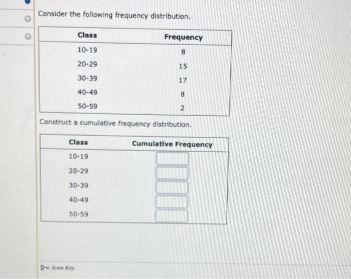 Solved Consider the following frequency distribution. Class | Chegg.com