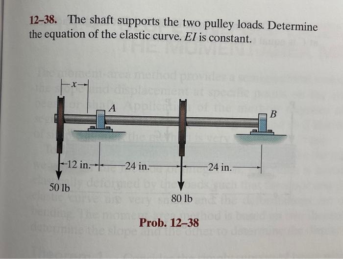 Solved 12-38. The shaft supports the two pulley loads. | Chegg.com