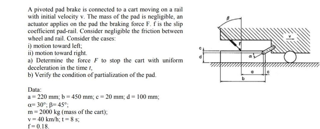 Solved A pivoted pad brake is connected to a cart moving on | Chegg.com