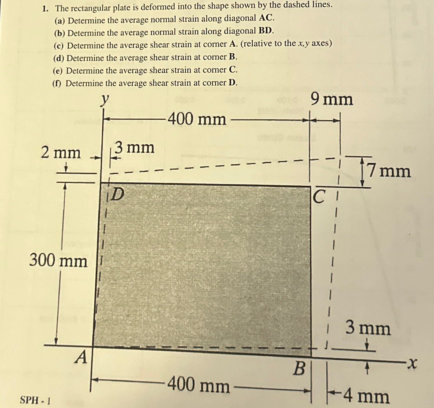 Solved The rectangular plate is deformed into the shape | Chegg.com