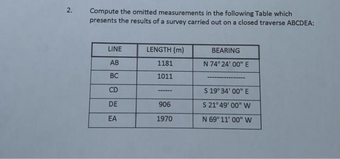 Solved 2. Compute the omitted measurements in the following | Chegg.com