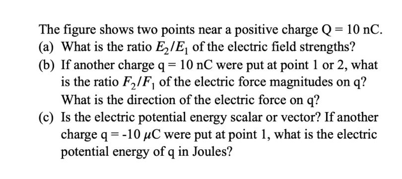 The figure shows two points near a positive charge | Chegg.com