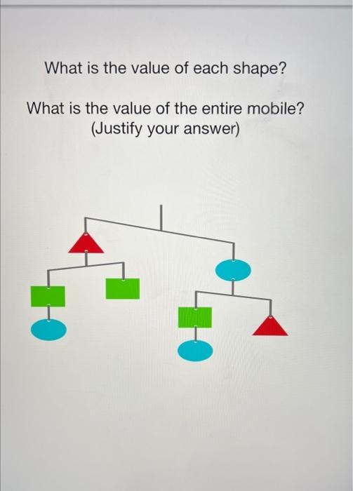 What is the value of each shape? What is the value of | Chegg.com