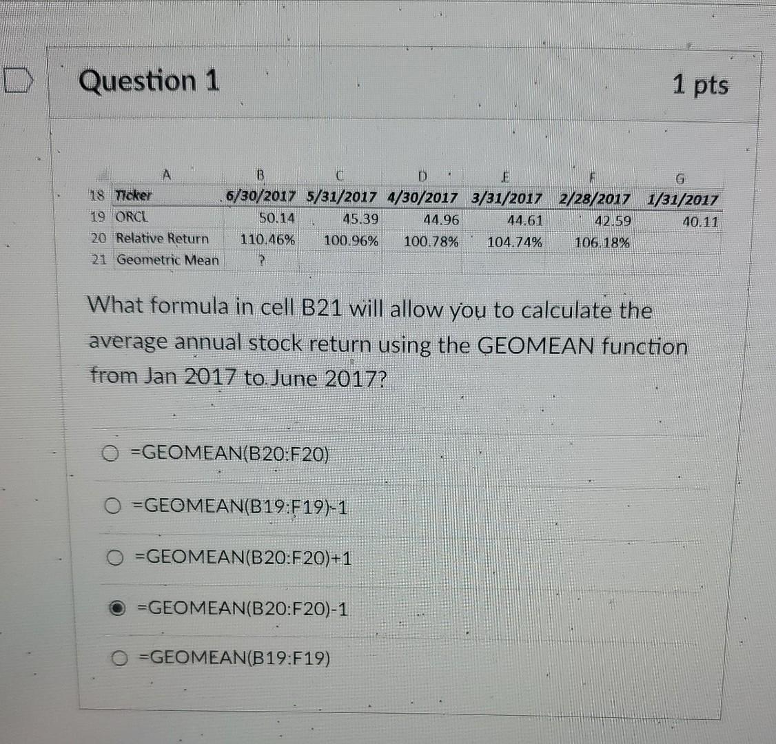 Solved Question 1 What formula in cell B21 will allow you to | Chegg.com