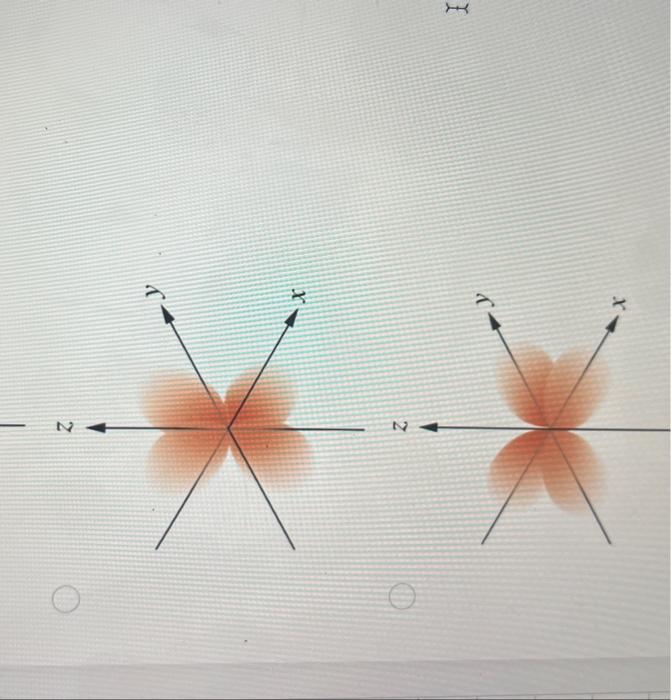 Solved Which of the following is a representation of a 3dxy | Chegg.com