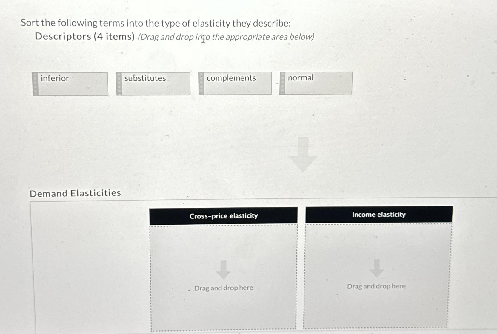 Solved Sort the following terms into the type of elasticity | Chegg.com