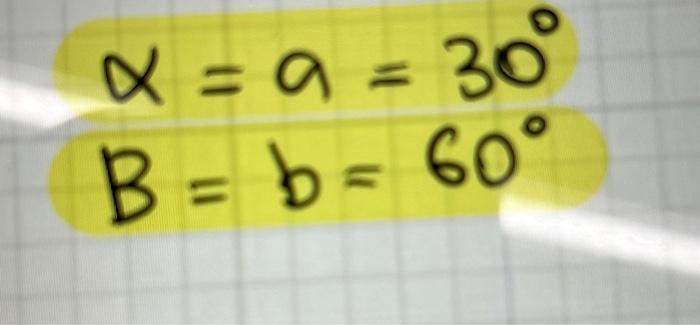 Solved A particle is subjected to a system of concurrent | Chegg.com