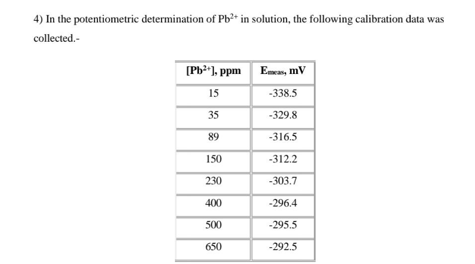 Solved 4) In the potentiometric determination of Pb2+ in | Chegg.com
