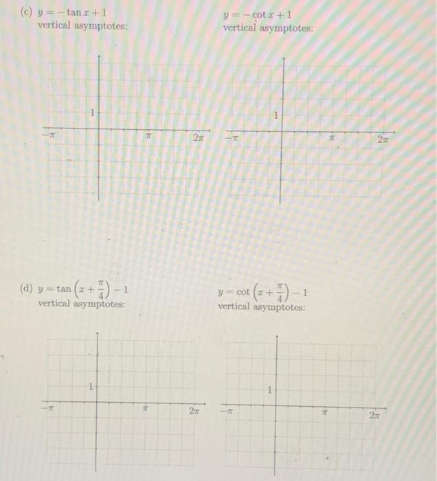 Solved (c) y = -tan +1 vertical asymptotes: y = - cotx+1 | Chegg.com