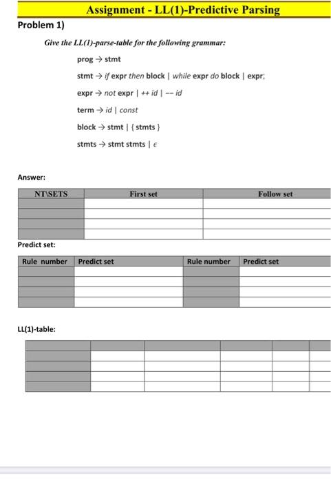 Solved Assignment - LL(1)-Predictive Parsing Problem 1) Give | Chegg.com