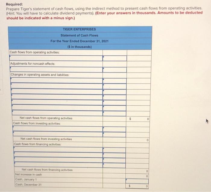 Solved Exercise 4-20 (Algo) Statement of cash flows; | Chegg.com