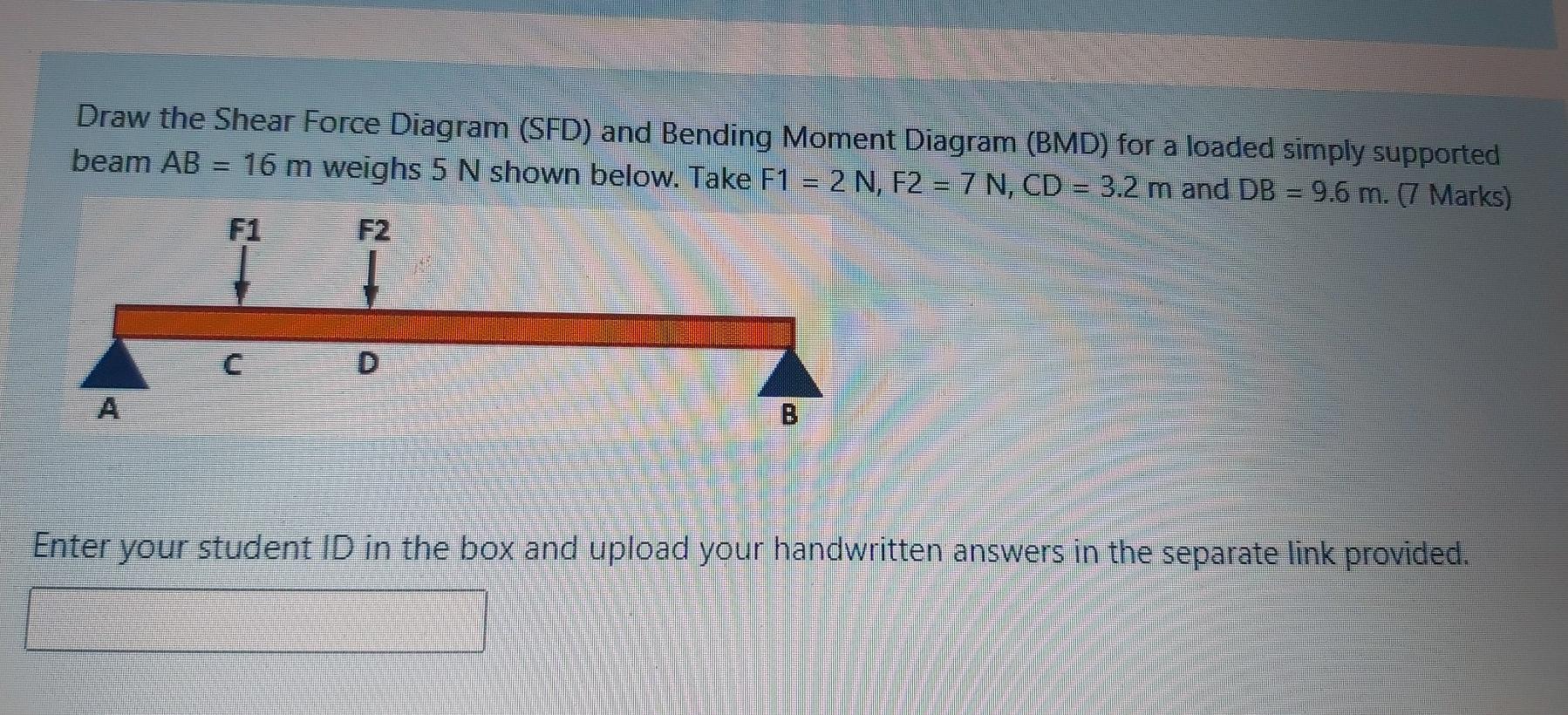 Solved Draw the Shear Force Diagram (SFD) and Bending Moment | Chegg.com