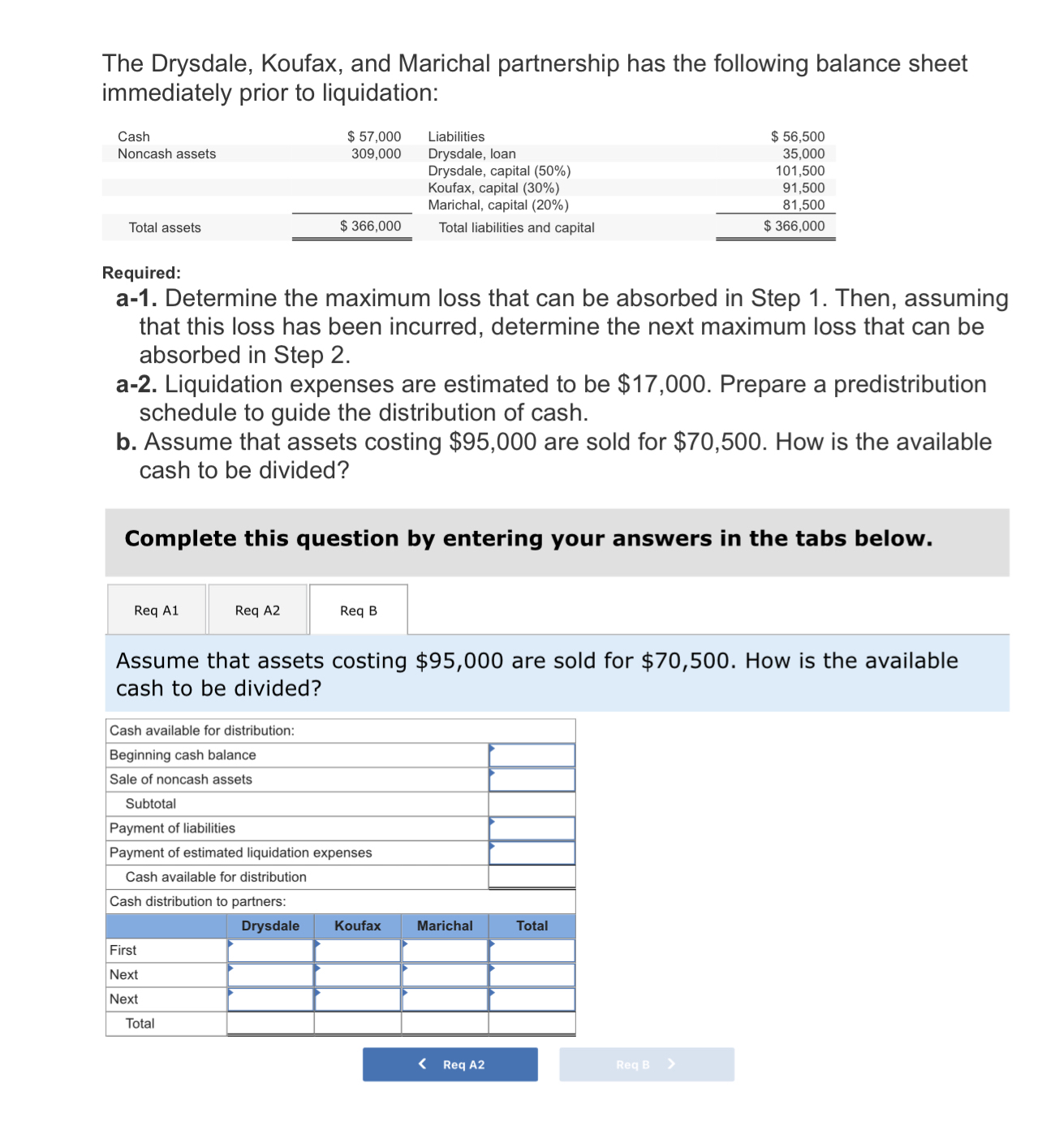 Solved The Drysdale, Koufax, and Marichal partnership has | Chegg.com