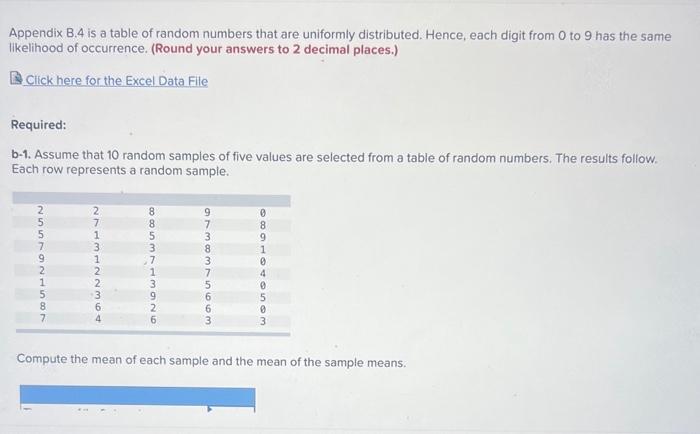 Solved Appendix B. 4 is a table of random numbers that are | Chegg.com