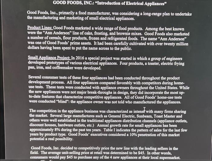 Solved GOOD FOODS, INC.: "Introduction of Electrical | Chegg.com