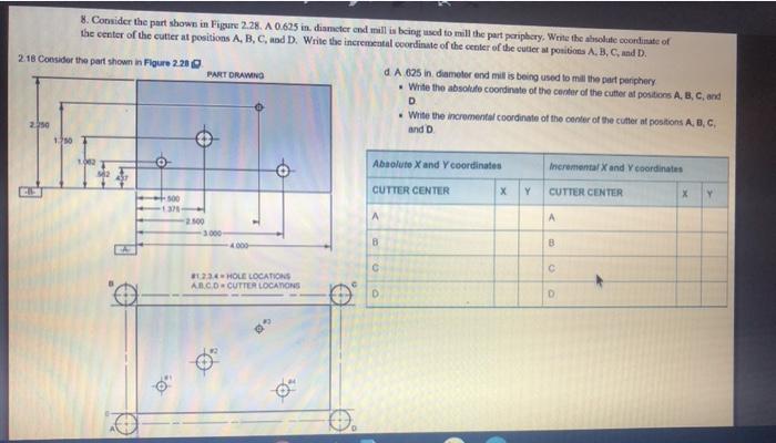 Solved 7. Consider the part shown in Figure 2.28. Assume the | Chegg.com