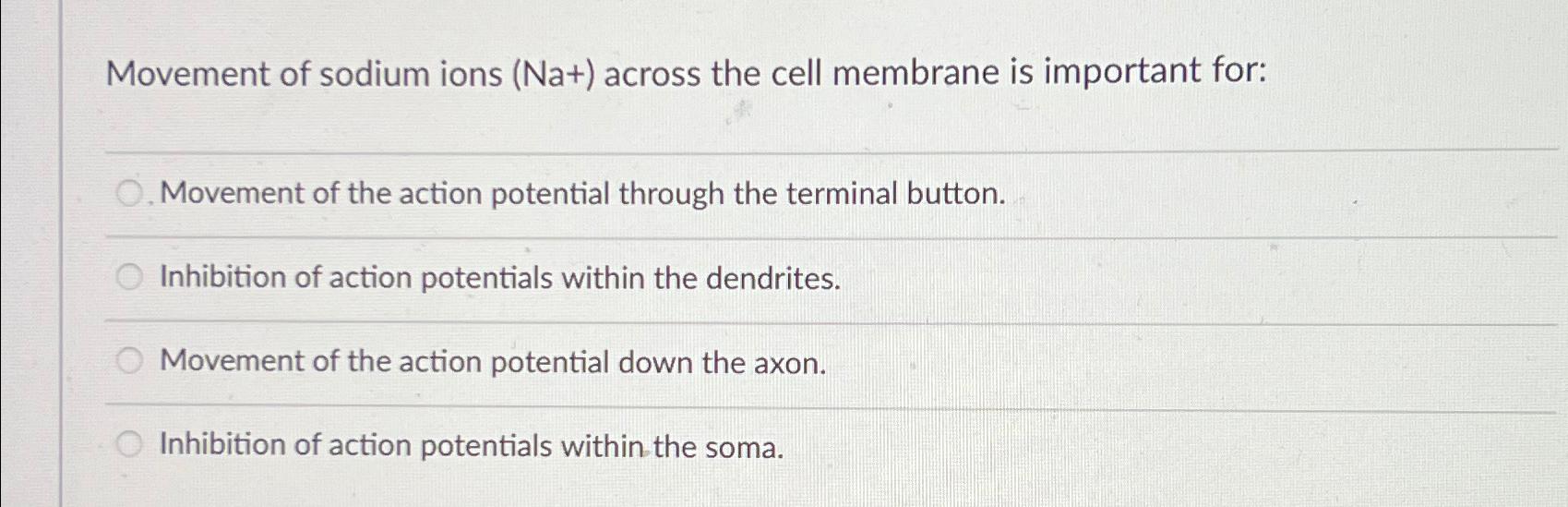 Solved Movement of sodium ions (Na+) ﻿across the cell | Chegg.com