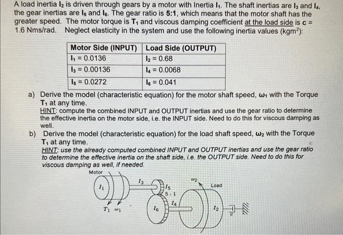Solved please solve it step by step explaining explaining | Chegg.com