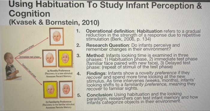 Solved Using Habituation To Study Infant Perception & | Chegg.com