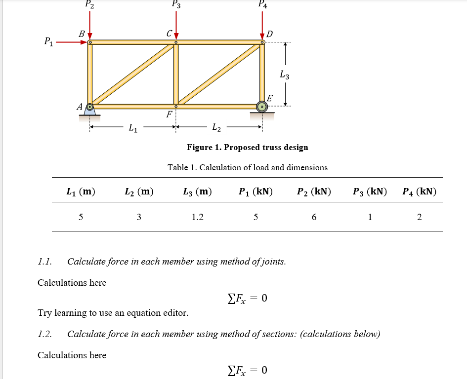 Solved Figure 1. ﻿Proposed truss designTable 1. ﻿Calculation | Chegg.com