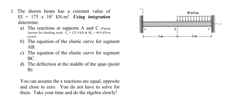 The shown beam has a constant value of | Chegg.com