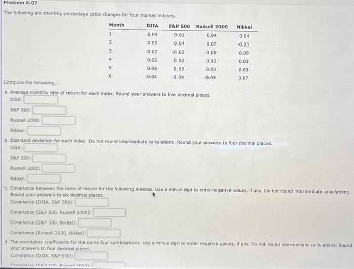 Solved The following are monthly percentage price changes | Chegg.com
