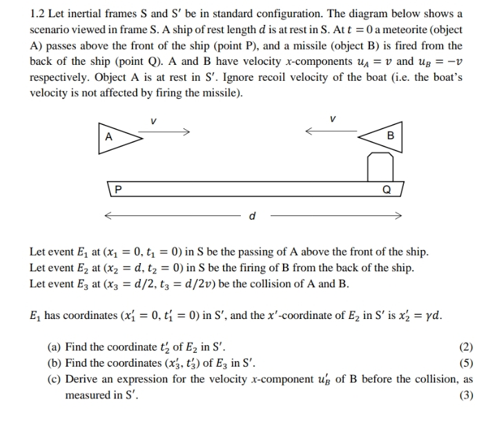 Solved 1.2 ﻿Let inertial frames S and S' ﻿be in standard | Chegg.com