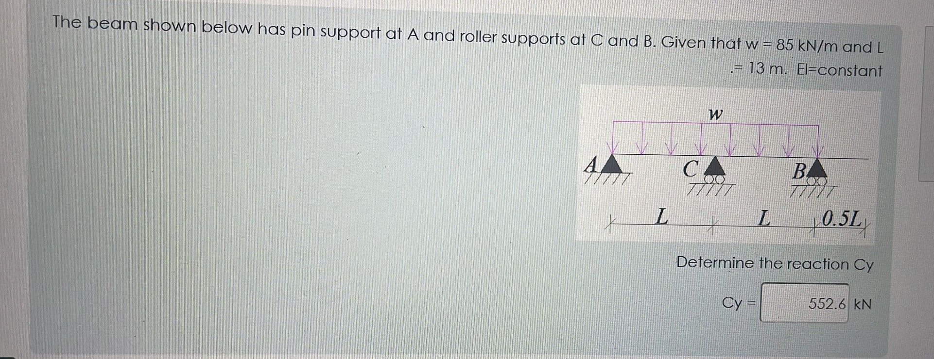 Solved The beam shown below has pin support at A and roller | Chegg.com