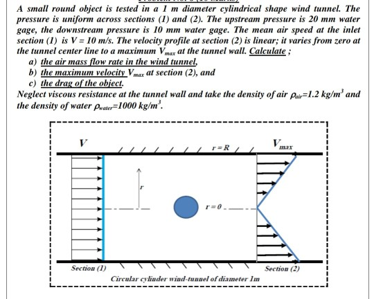 Solved A small round object is tested in a 1 m diameter | Chegg.com