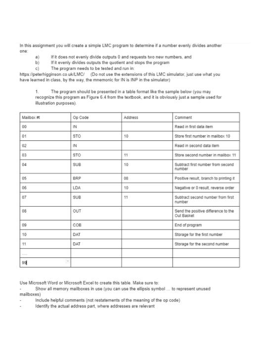 In this assignment you will create a simple LMC | Chegg.com