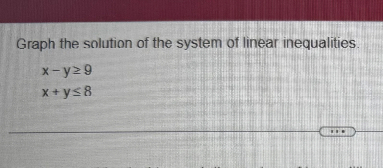 Solved Graph the solution of the system of linear | Chegg.com