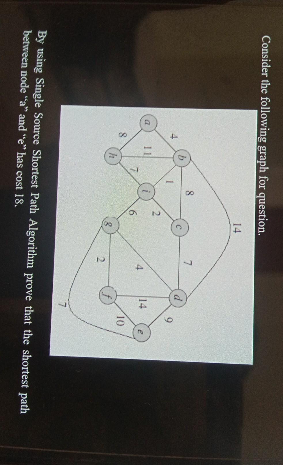 Solved By using Single Source Shortest Path Algorithm prove | Chegg.com