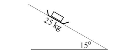 Solved 2. An empty sled of mass 25 kg slides down a muddy | Chegg.com
