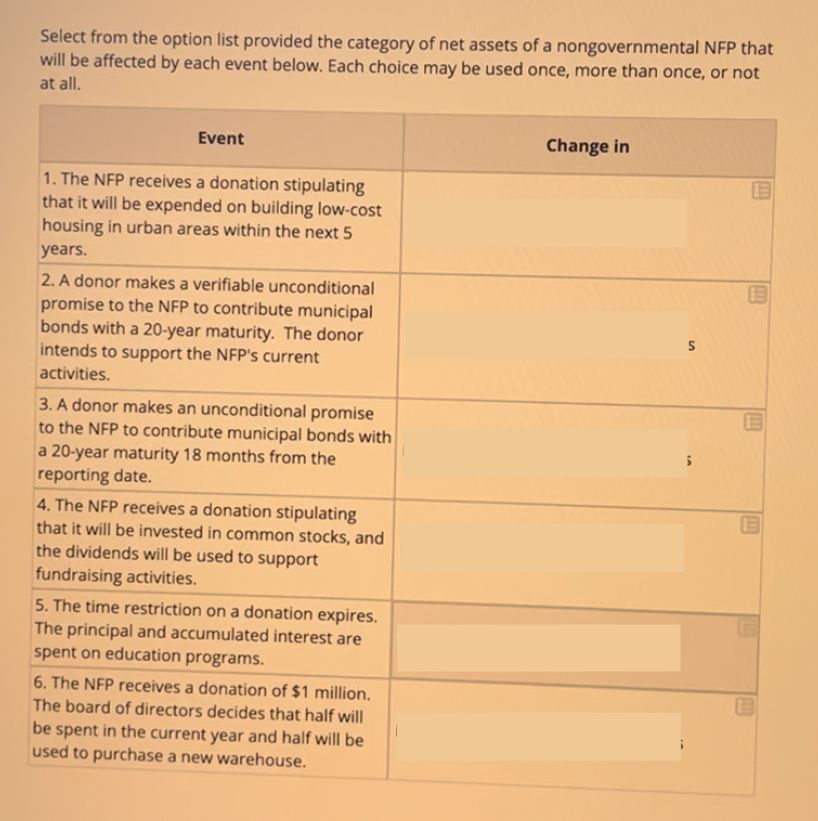 Solved Select from the option list provided the category of | Chegg.com