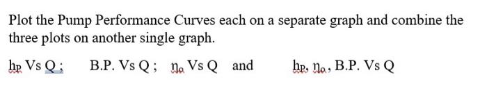 Solved PUMP PERFORMANCE CHARACTERISTICS | Chegg.com