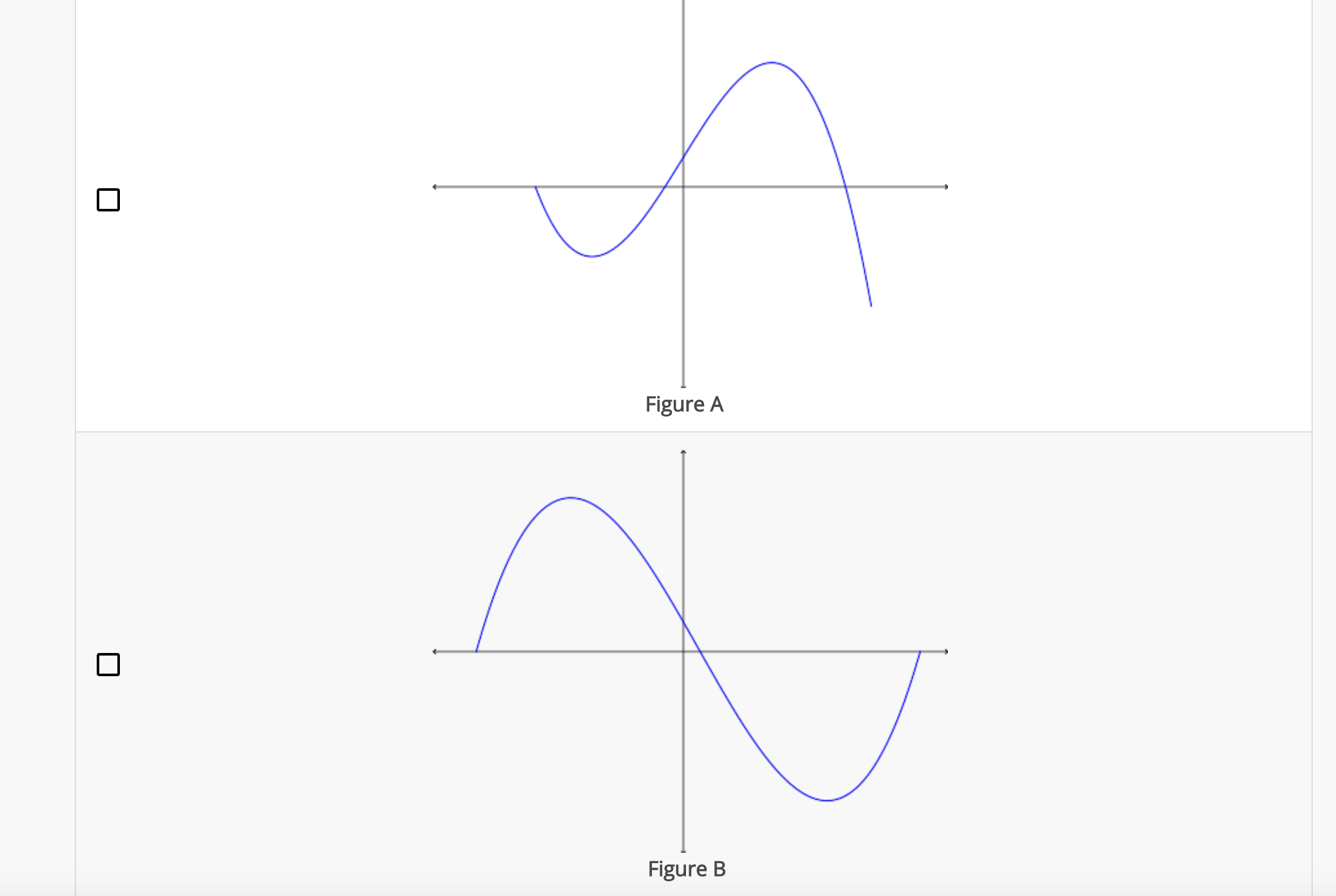 Solved Which of the following graphs represent functions? | Chegg.com