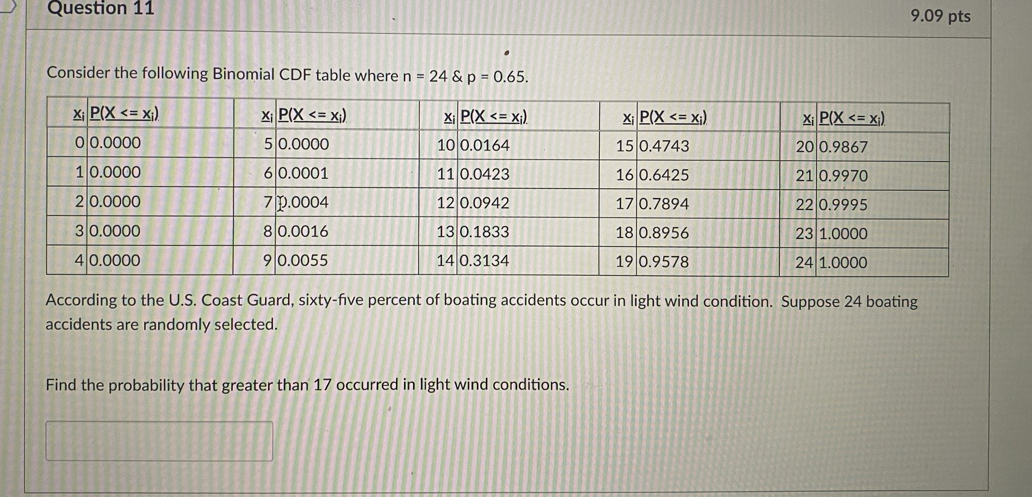 Solved Question 11Consider the following Binomial CDF table | Chegg.com