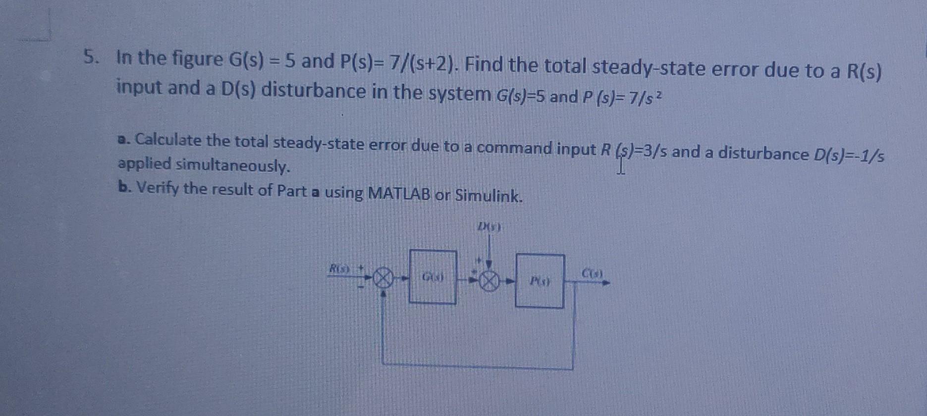 Solved 5. In the figure G(s)=5 and P(s)=7/(s+2). Find the | Chegg.com
