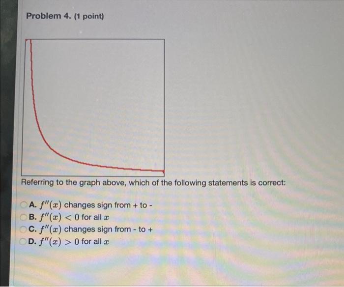 Problem 4. (1 point) Referring to the graph above, | Chegg.com