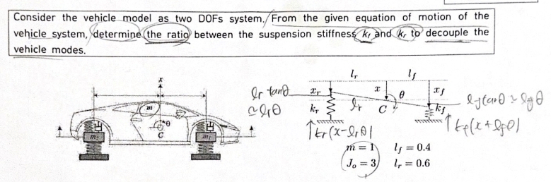 Solved Consider the vehicle model as two DOFs system. From | Chegg.com