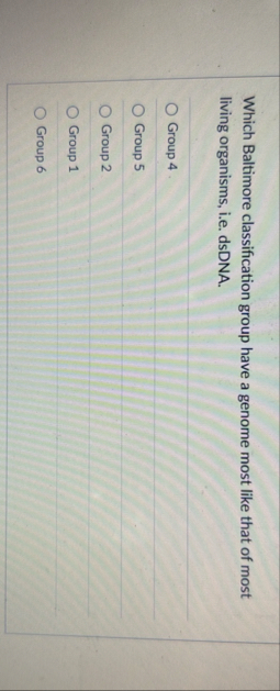 Solved Which Baltimore classification group have a genome | Chegg.com