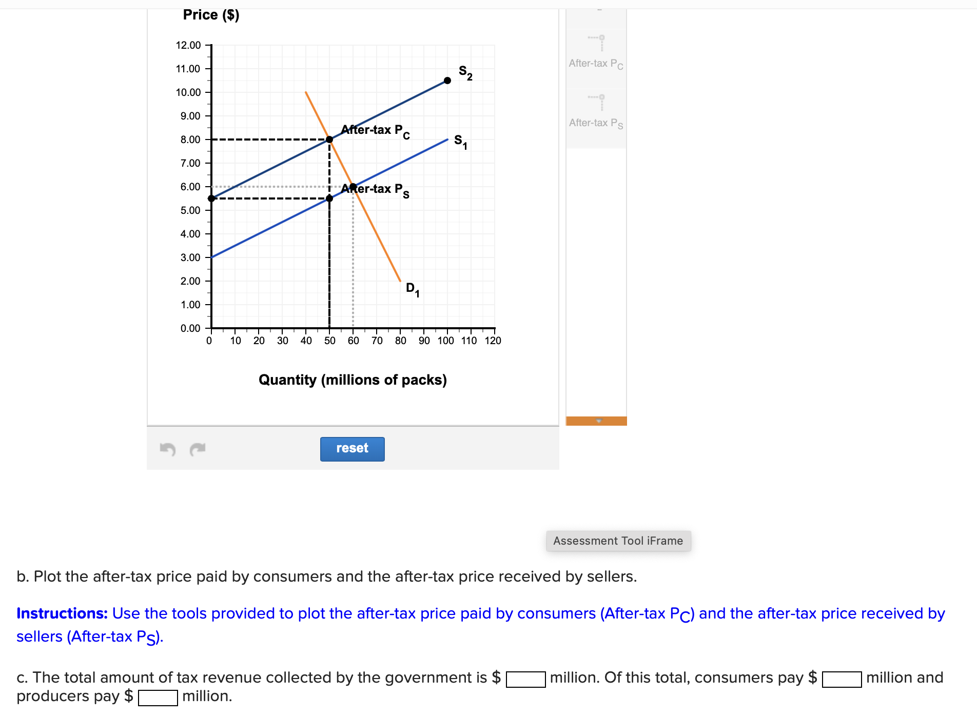 Solved b. ﻿Plot the after-tax price paid by consumers and | Chegg.com