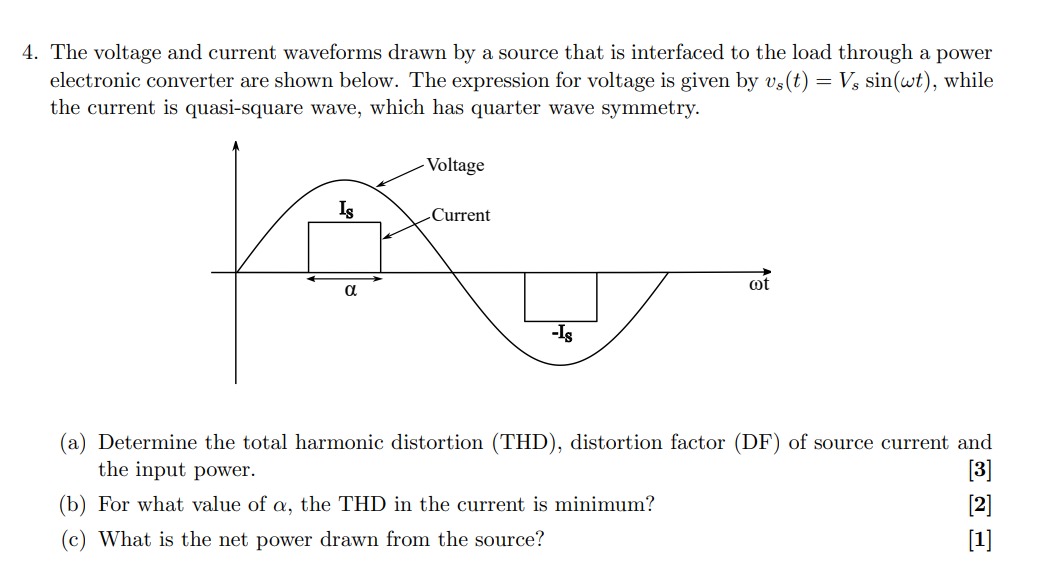 Solved The voltage and current waveforms drawn by a source | Chegg.com