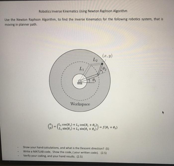 Robotics inverse Kinematics Using Newton Raphson | Chegg.com