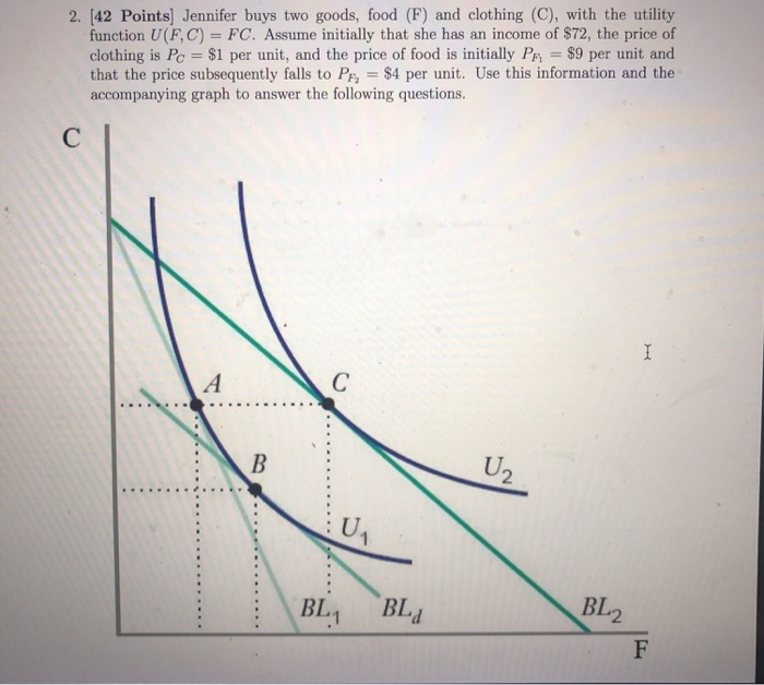 Solved 2. [42 Points Jennifer buys two goods, food (F) and | Chegg.com