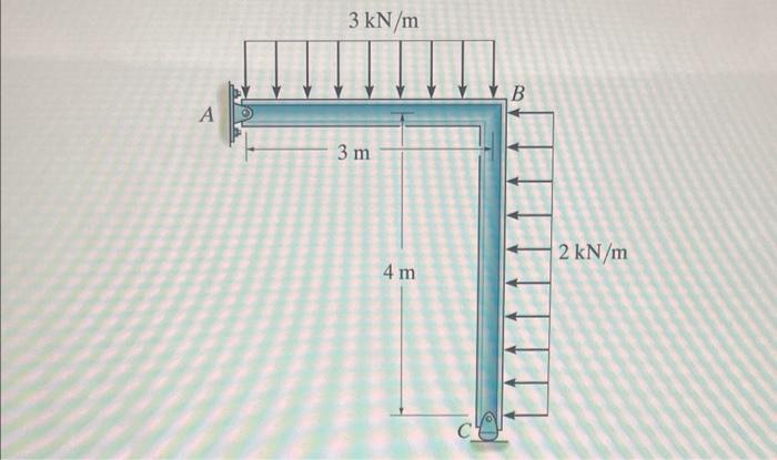 Solved For the frame illustrated: (a) [Points 0.5/4] Replace | Chegg.com
