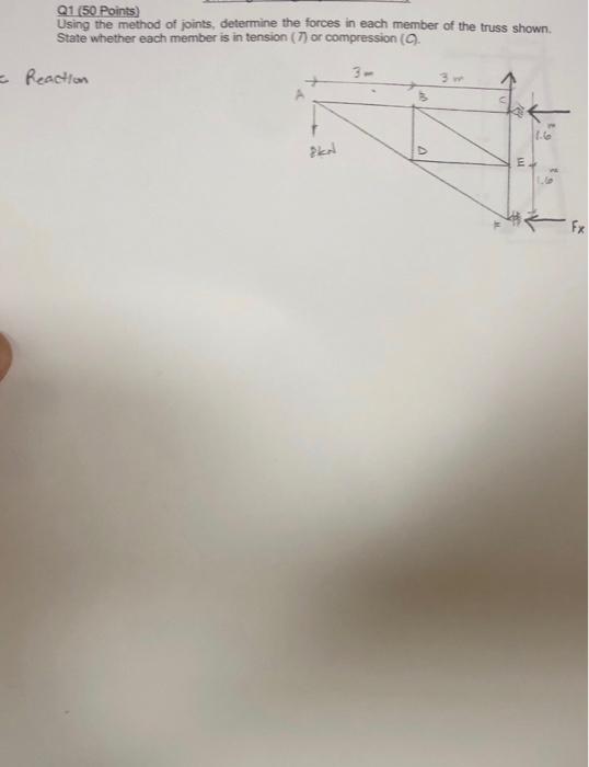 Solved Q1 (50 Points) Using the method of joints, determine | Chegg.com