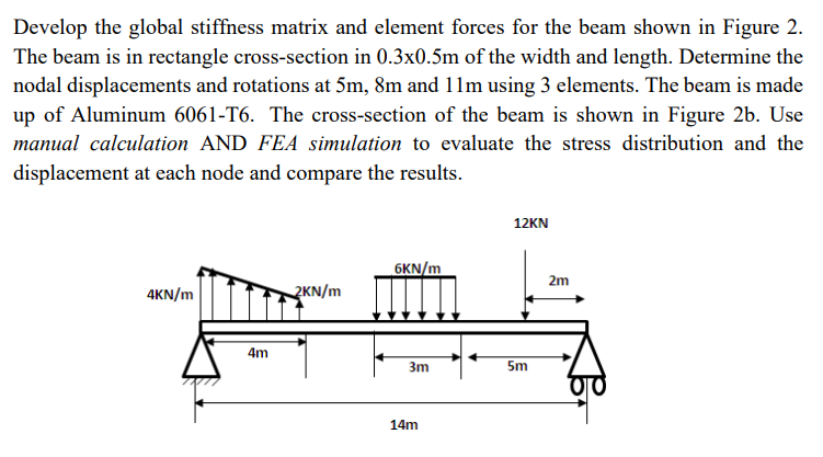 Solved Please refer to the picture. Please solve using | Chegg.com
