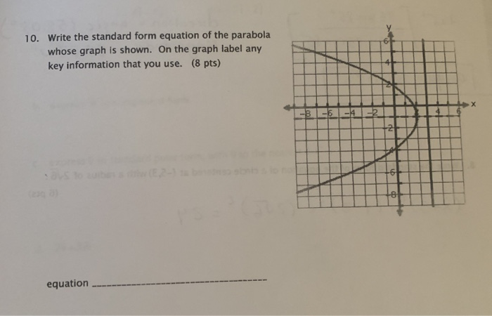 Solved 10. Write the standard form equation of the parabola | Chegg.com