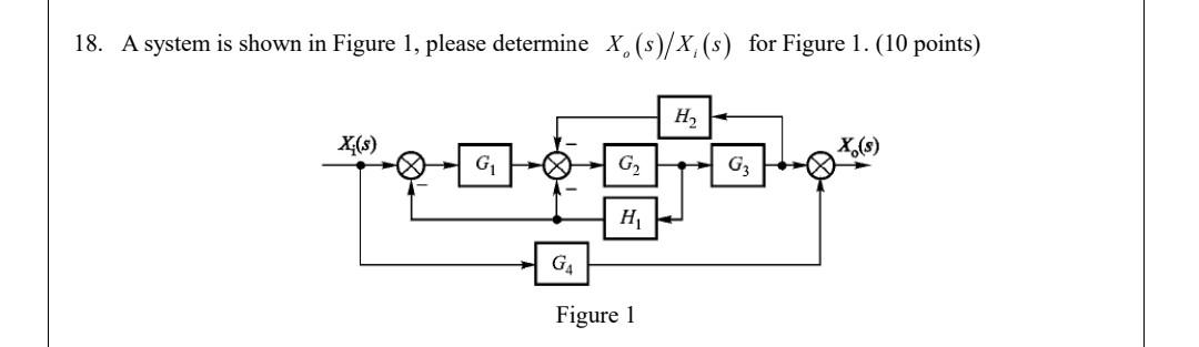 Solved 18. A system is shown in Figure 1, please determine X | Chegg.com